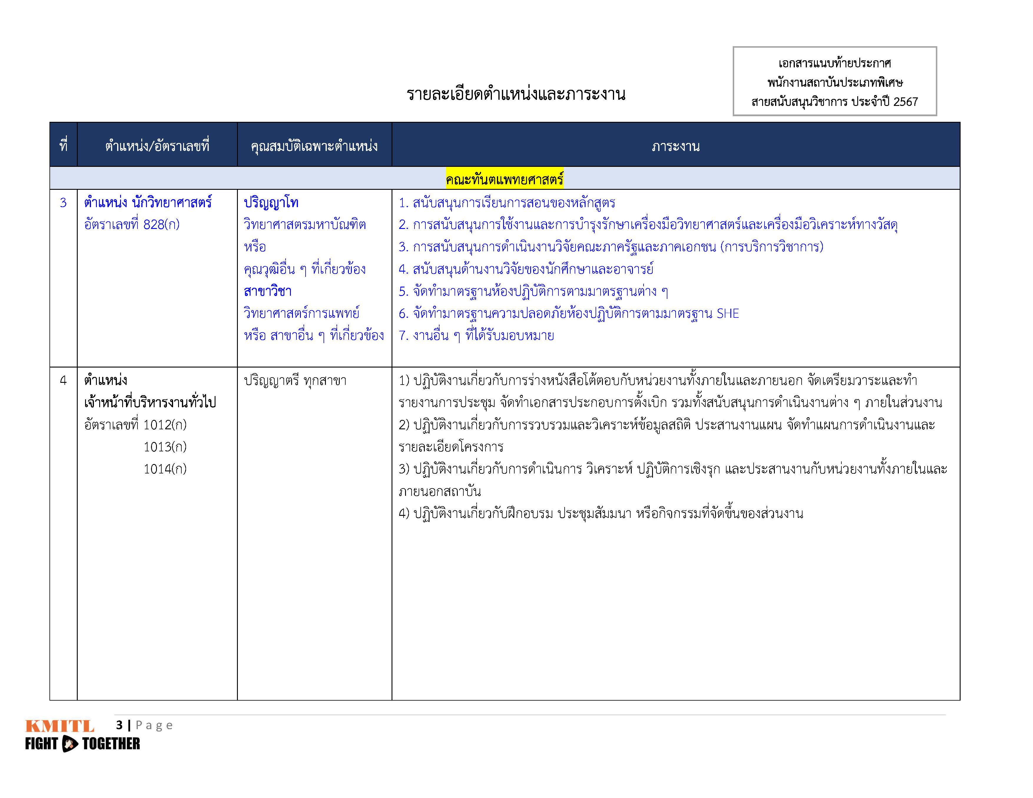 รับสมัครบุคคล สายสนับสนุนวิชาการ | สถาบันเทคโนโลยีพระจอมเกล้าเจ้าคุณทหารลาดกระบัง