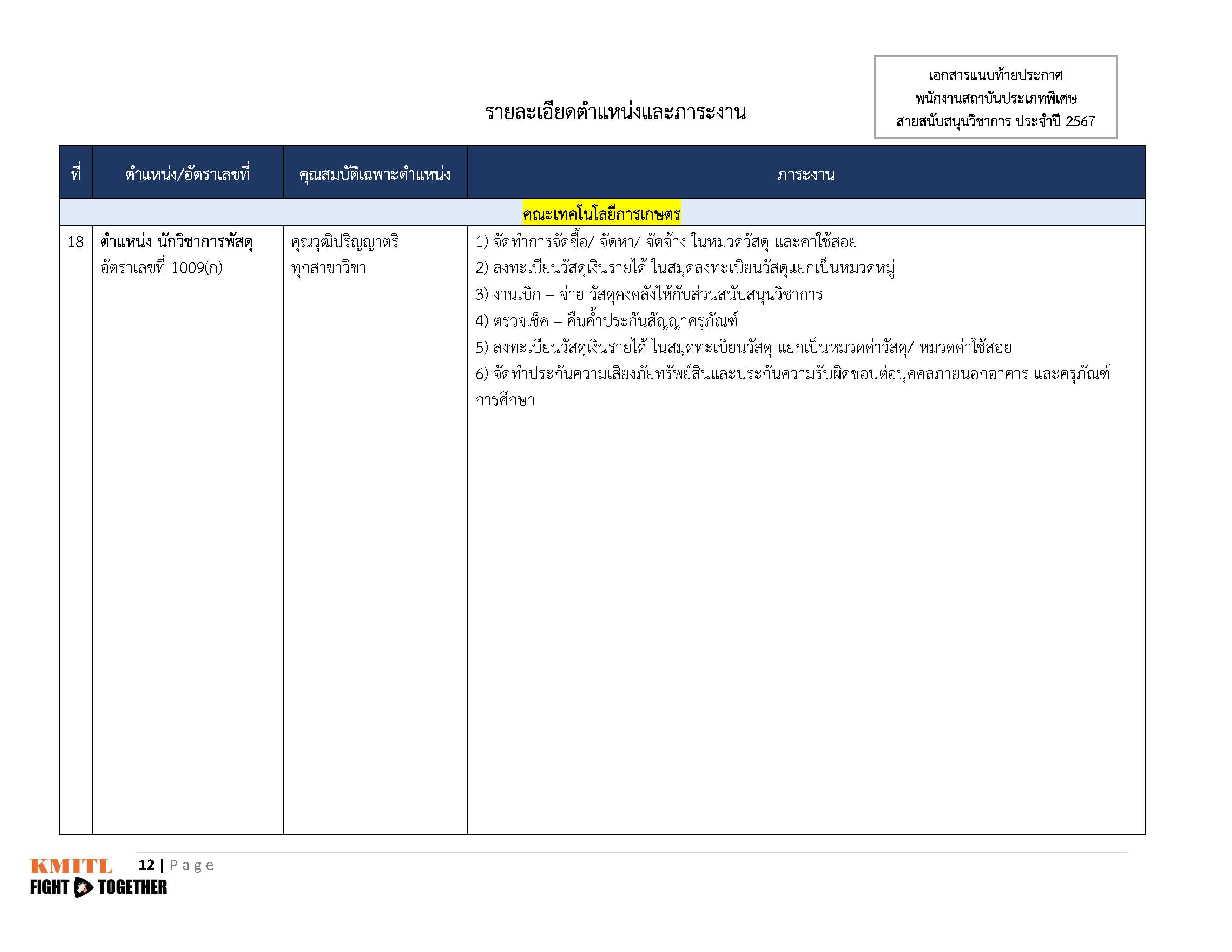 รับสมัครบุคคล สายสนับสนุนวิชาการ | สถาบันเทคโนโลยีพระจอมเกล้าเจ้าคุณทหารลาดกระบัง
