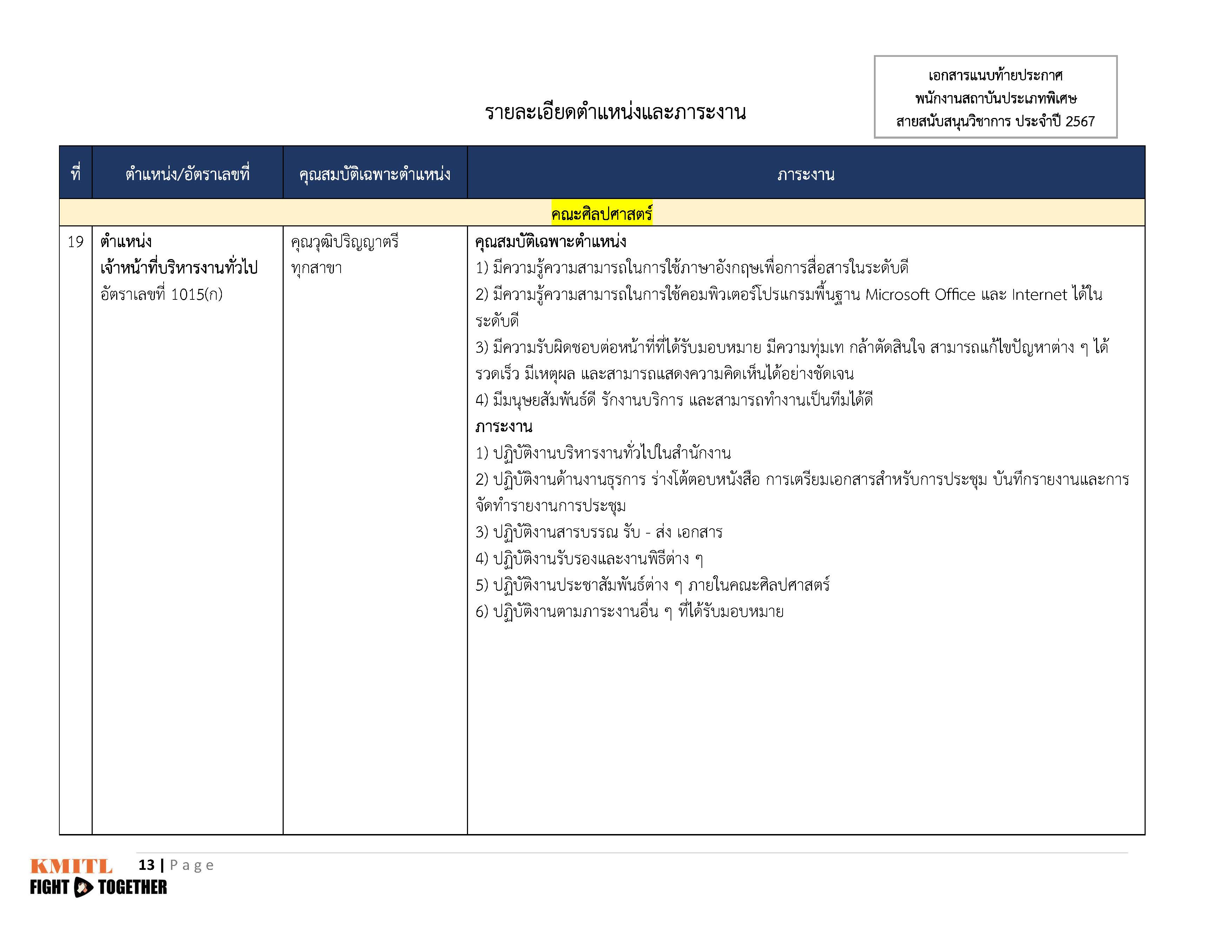รับสมัครบุคคล สายสนับสนุนวิชาการ | สถาบันเทคโนโลยีพระจอมเกล้าเจ้าคุณทหารลาดกระบัง