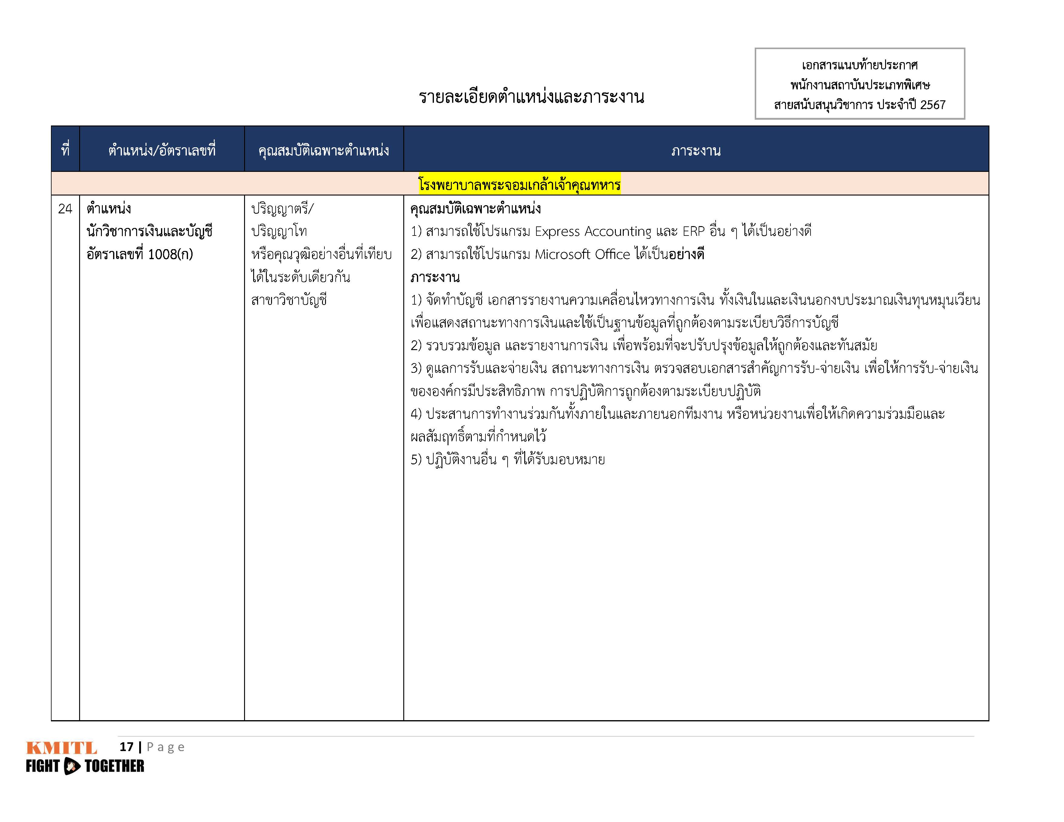 รับสมัครบุคคล สายสนับสนุนวิชาการ | สถาบันเทคโนโลยีพระจอมเกล้าเจ้าคุณทหารลาดกระบัง