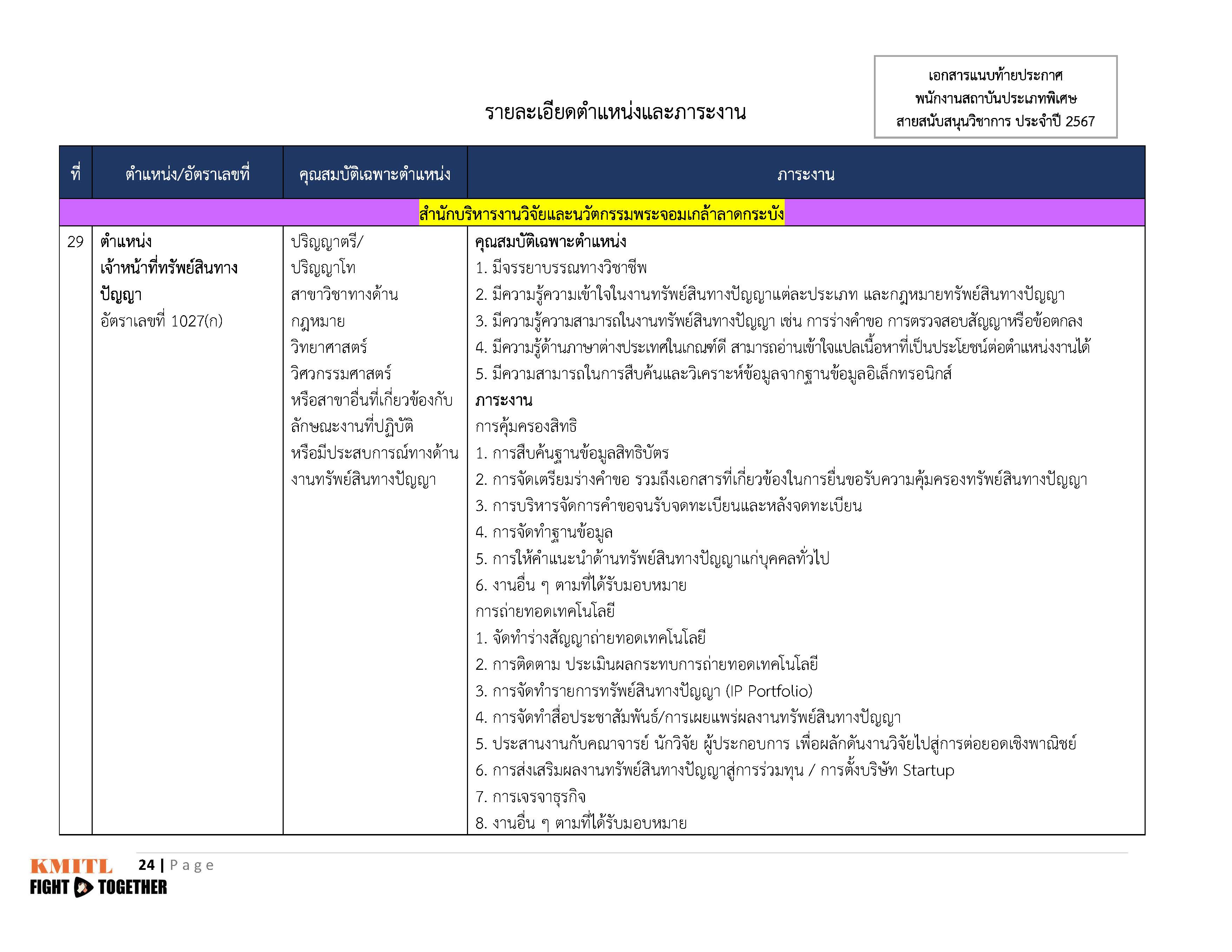 รับสมัครบุคคล สายสนับสนุนวิชาการ | สถาบันเทคโนโลยีพระจอมเกล้าเจ้าคุณทหารลาดกระบัง