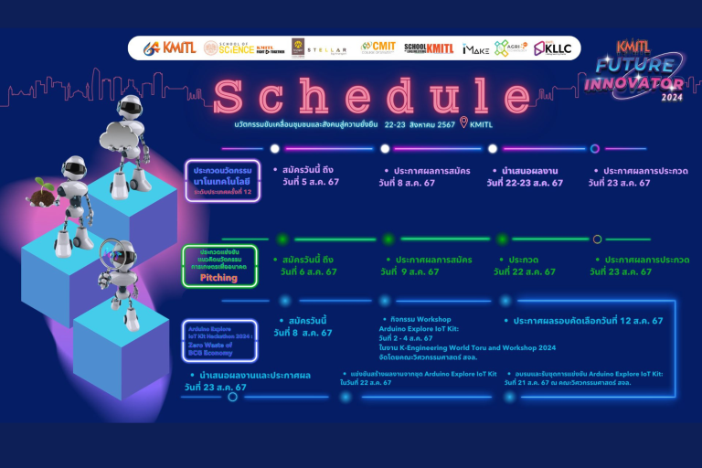 KMITL Future Innovator 2024 | สถาบันเทคโนโลยีพระจอมเกล้า ...